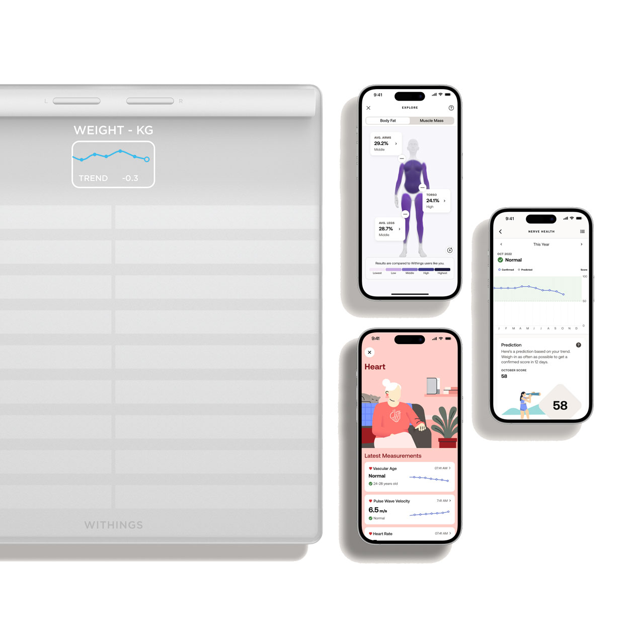 Withings Body Scan - waga z analizą składu masy ciała oraz pomiarem ...