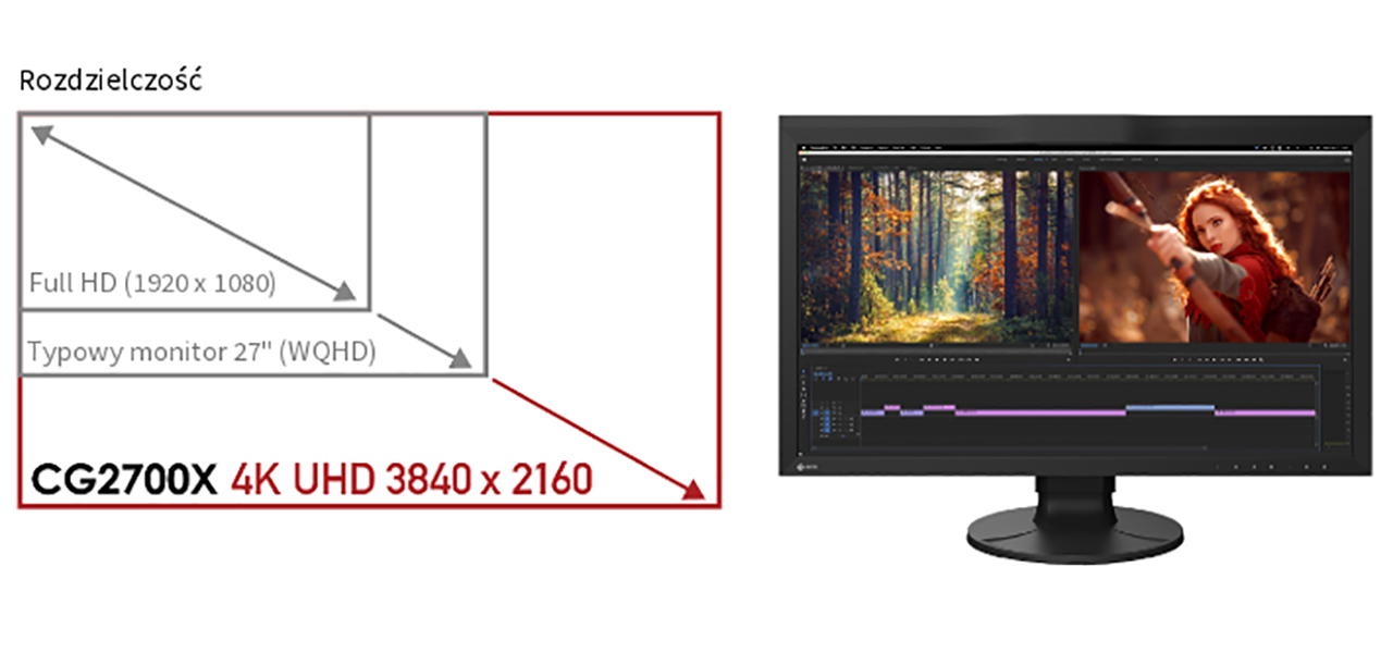 EIZO CG2700X - monitor LCD 27, 4K UHD, ColorEdge - Sklep iSpot.pl
